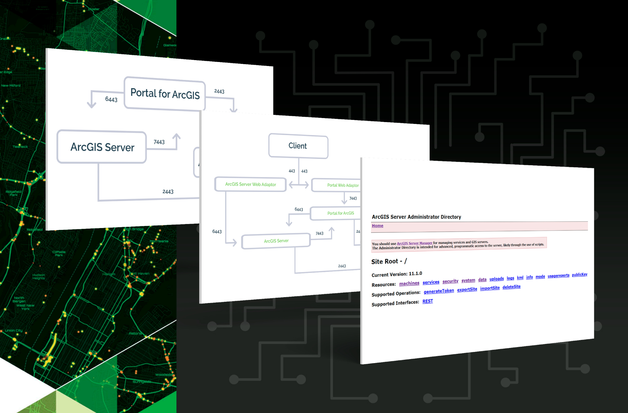 A Simple Guide to Esri's Complex ArcGIS Enterprise Hardening Guide