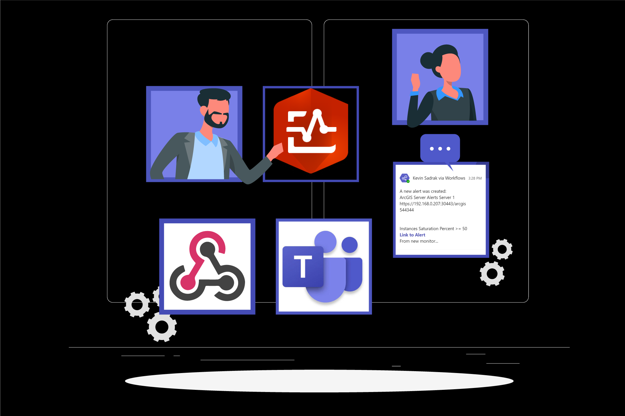ArcGIS Monitor 2023.3 Webhook Messages in MS Teams