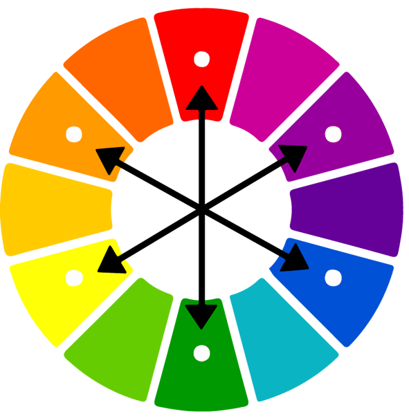 Enhancing Your Infomaptic Reports with Color Theory: A Beginner’s Guide ...