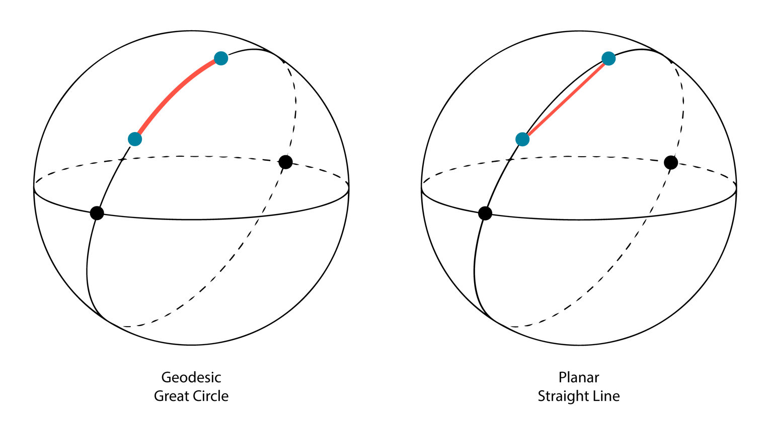 Putting Points on a Map: An Intro to Geometry in GeoBlazor