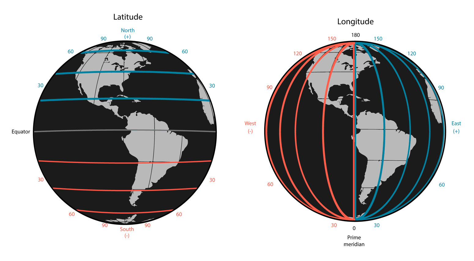 Putting Points on a Map: An Intro to Geometry in GeoBlazor